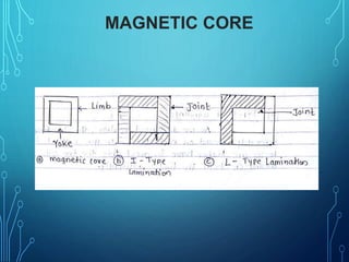 Construction and working principle of 1 phase transformer | PPTX