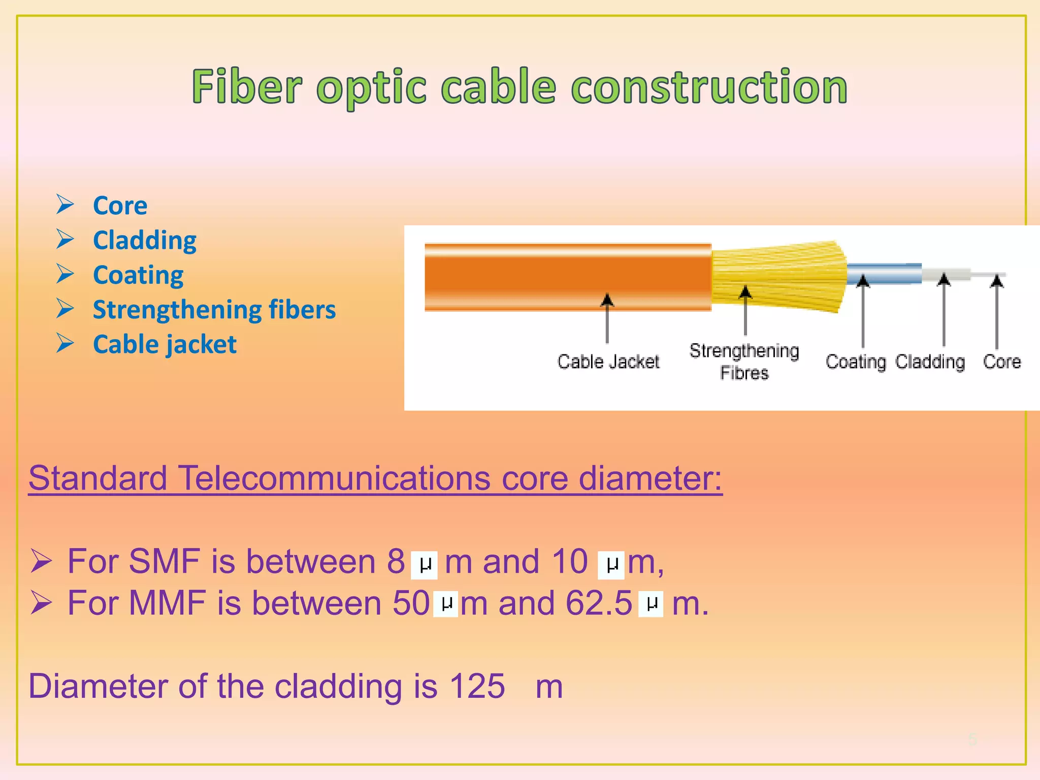 Construction and working principle of optical fiber | PPTX