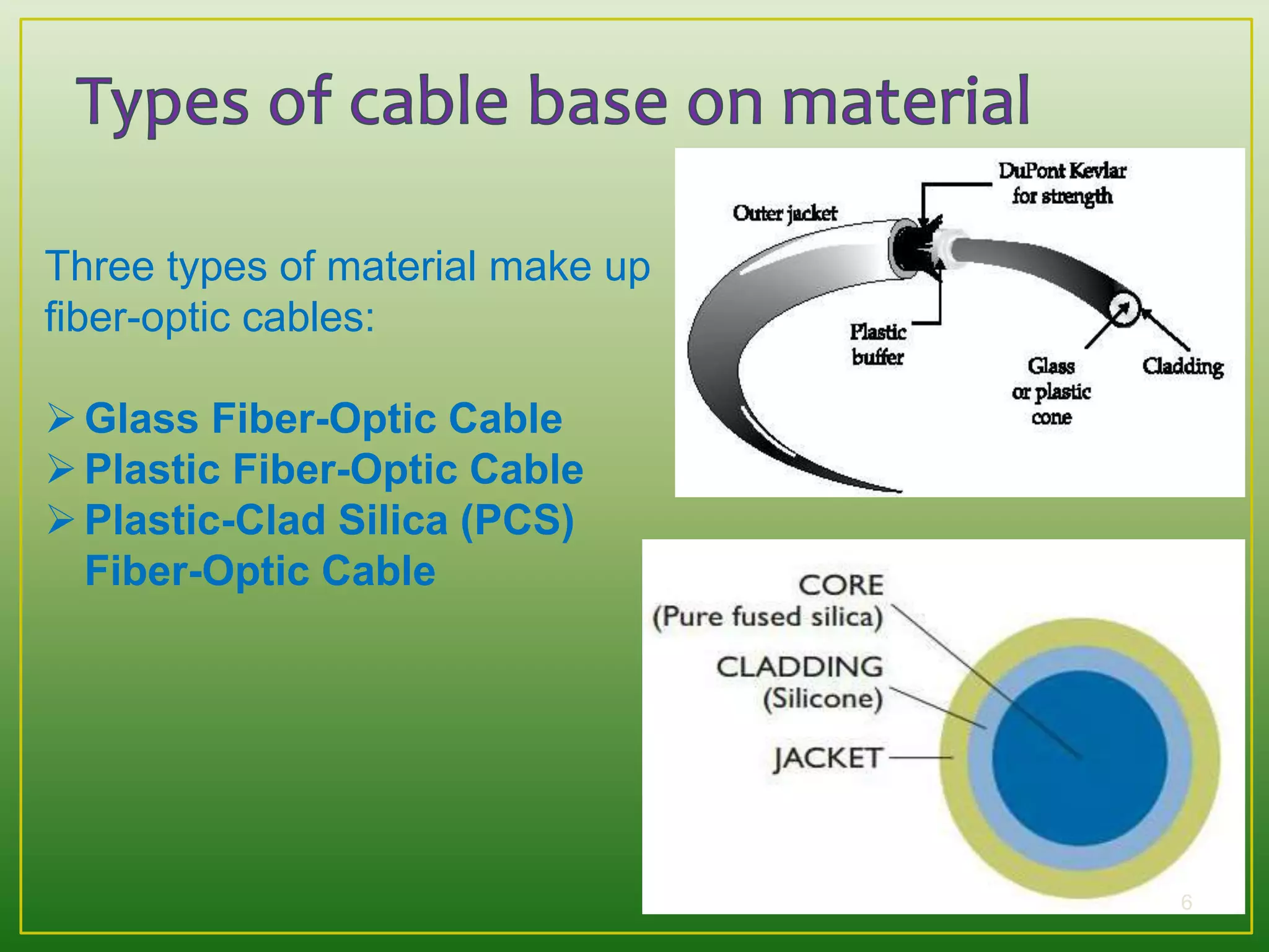 Construction and working principle of optical fiber | PPTX