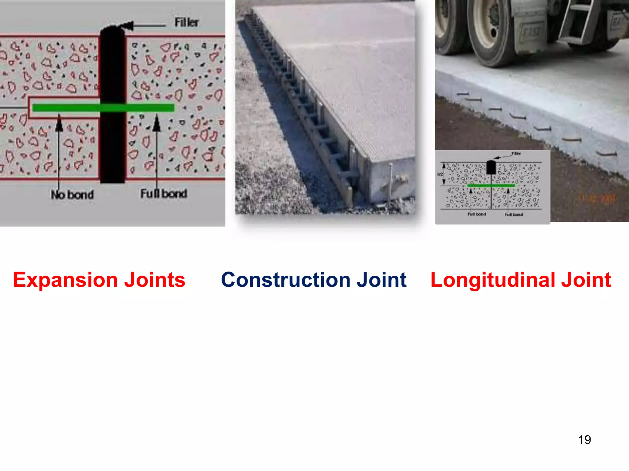 Construction Aspects of Rigid Pavements.ppt