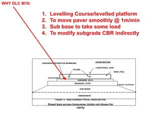 Construction Aspects of Rigid Pavements.ppt