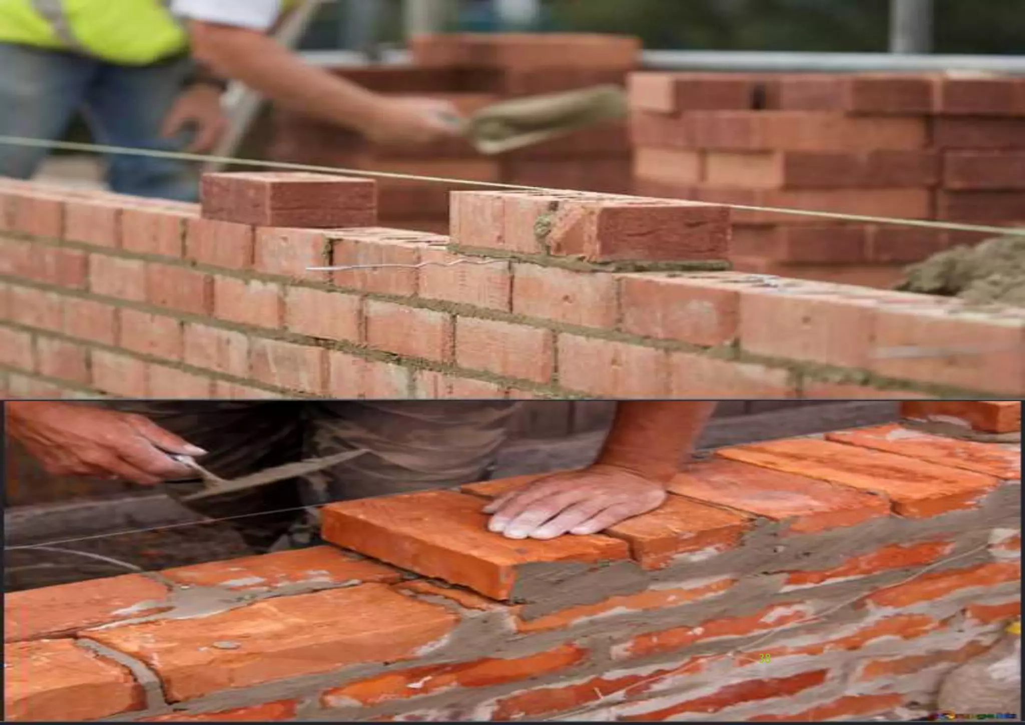 Construction basic SIP | PPT