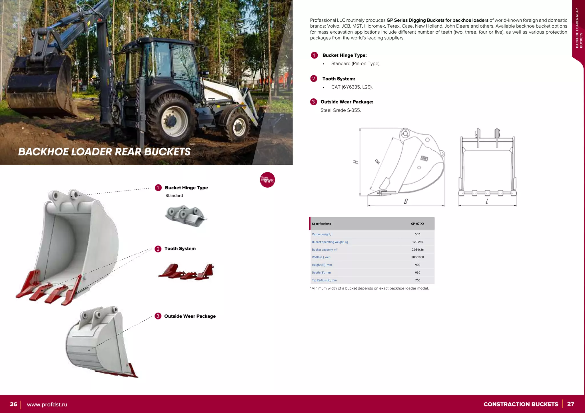 Construction buckets | PPT