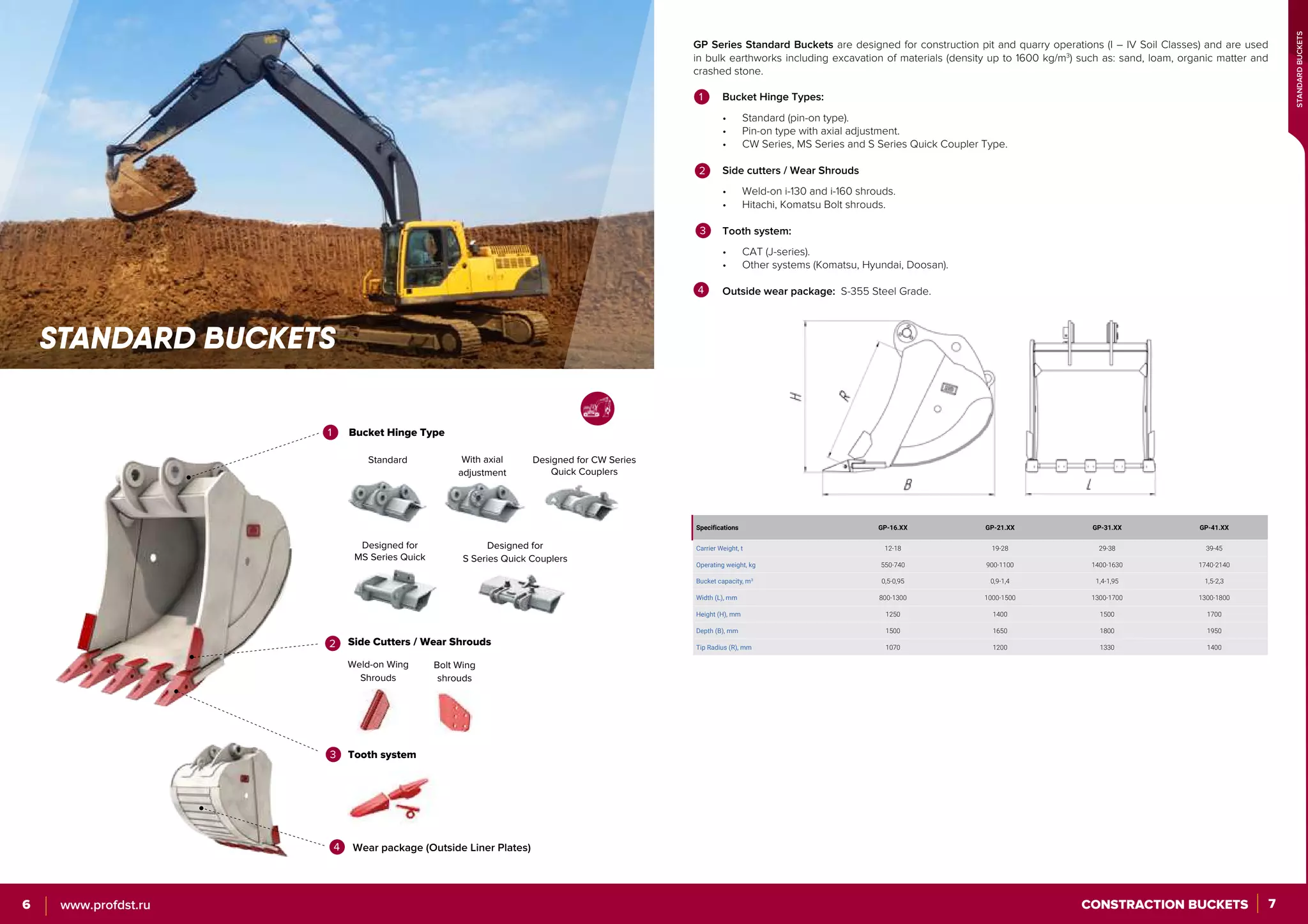 Construction buckets | PPT