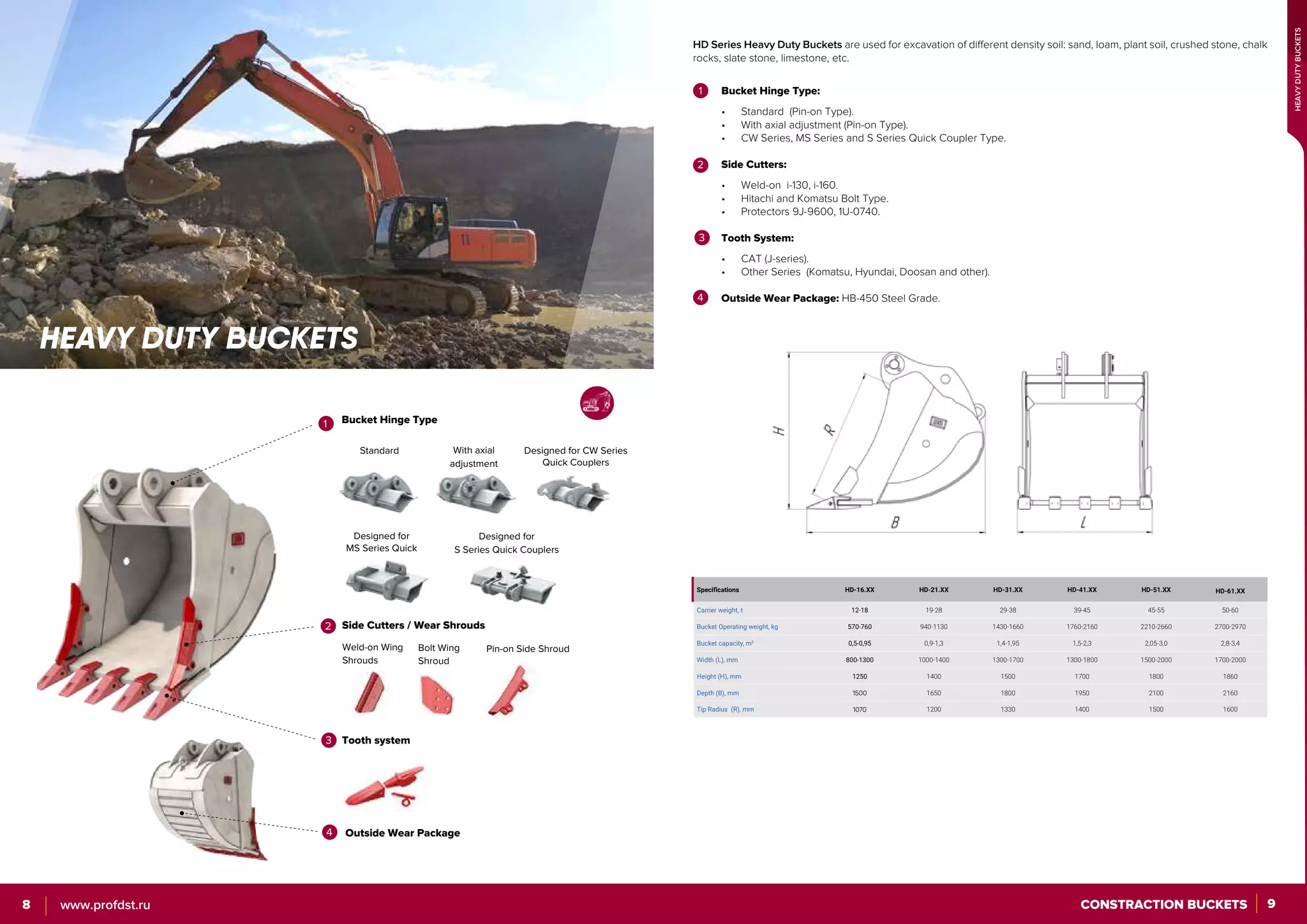 Construction buckets | PPT