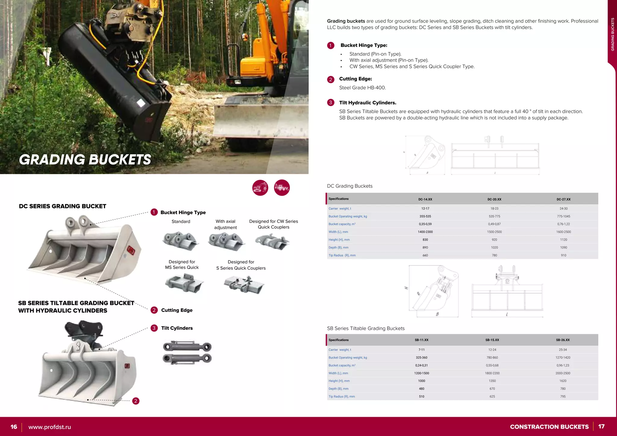 Construction buckets | PPT