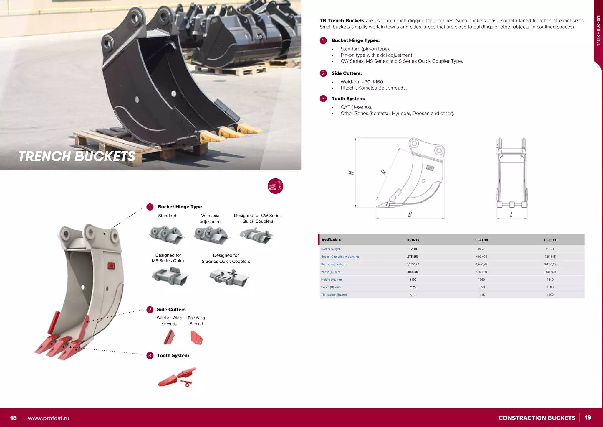 Construction buckets | PPT