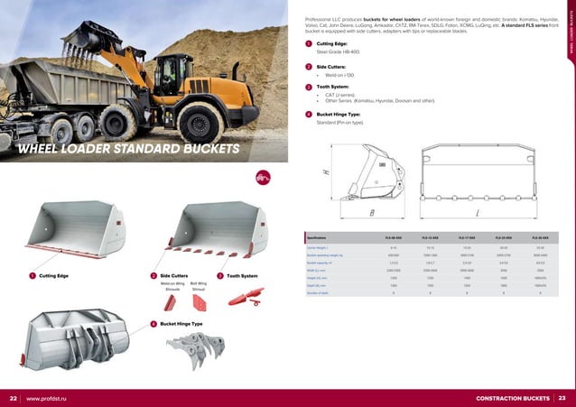 Construction buckets | PPT