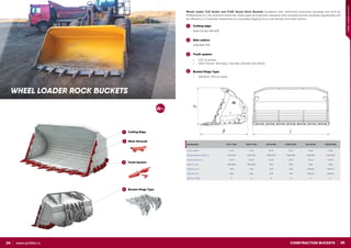 Construction buckets | PPT