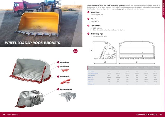 Construction buckets | PPT