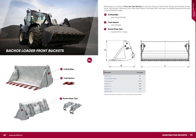 Construction buckets | PPT