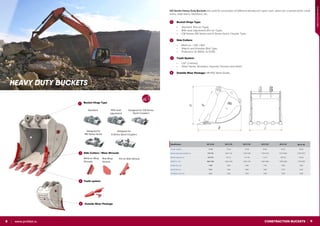 Construction buckets | PPT