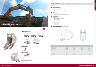 Construction buckets | PPT