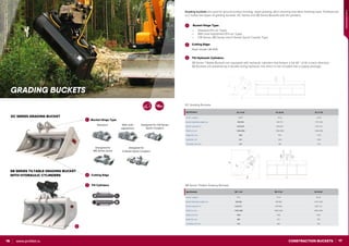 Construction buckets | PPT