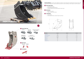 Construction buckets | PPT
