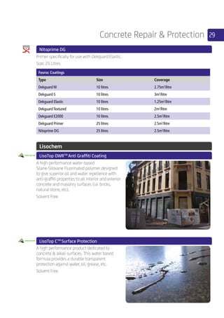 Construction, Chemicals and Waterproofing | PDF