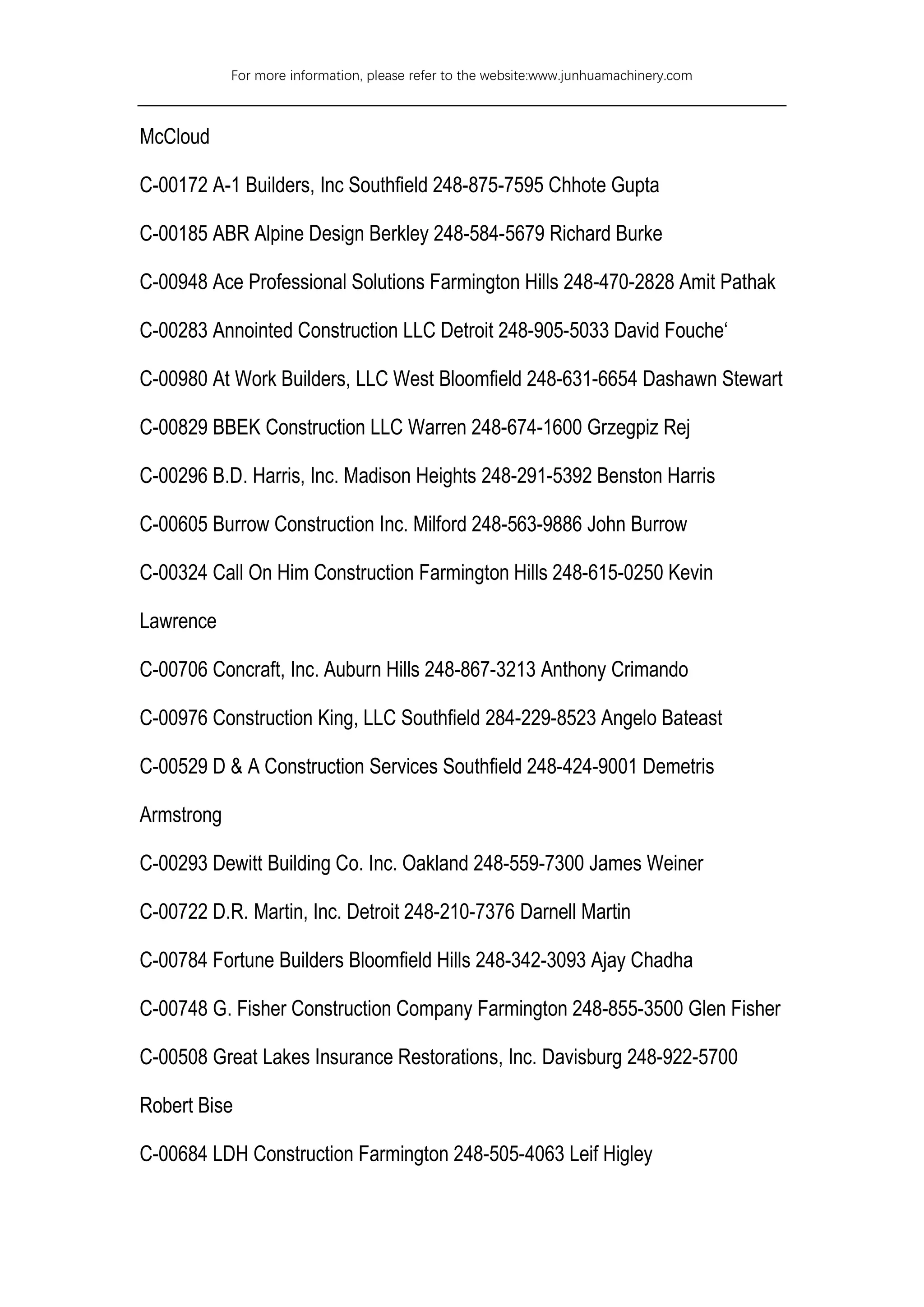 Construction company list and person | PDF