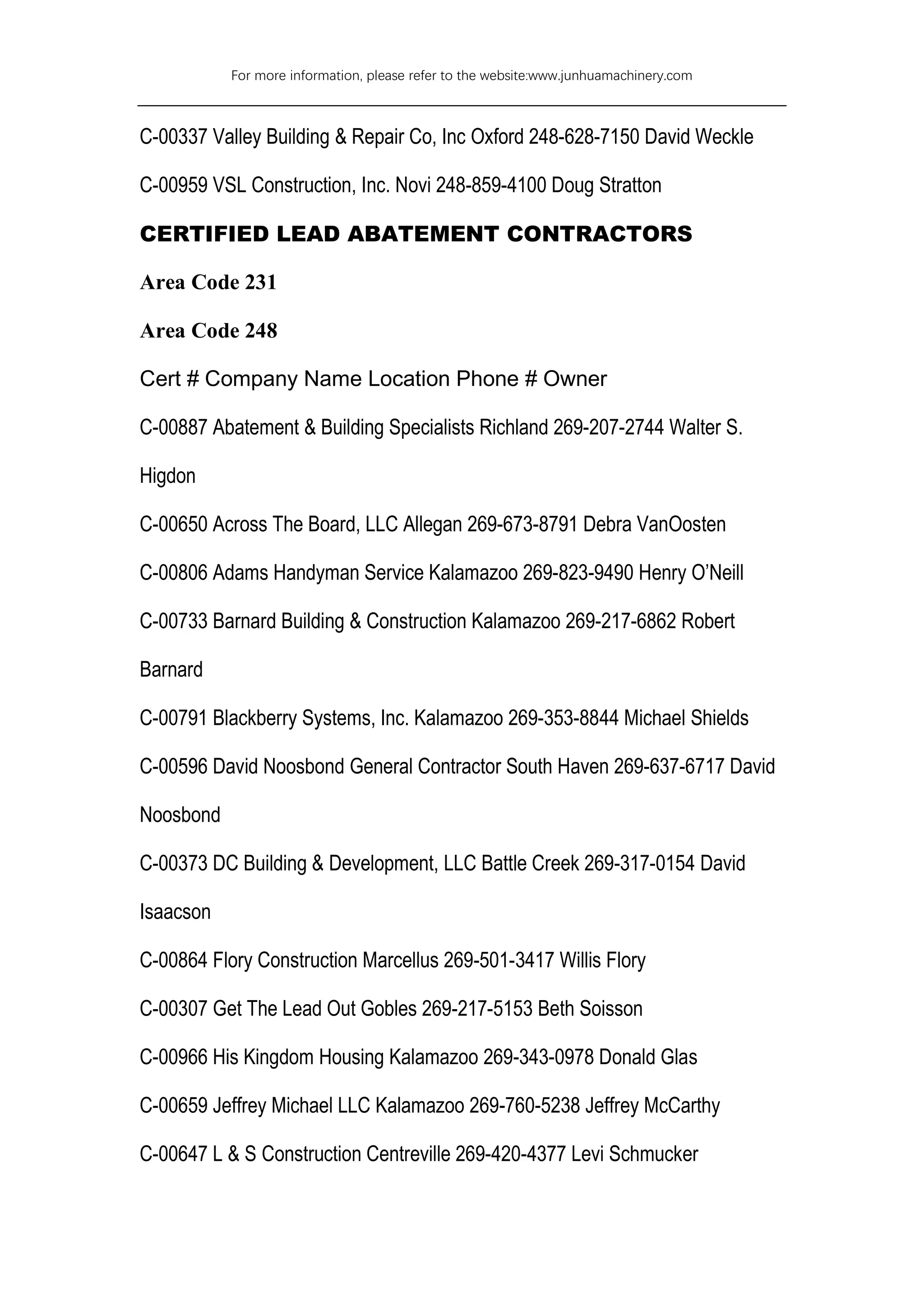 Construction company list and person | PDF