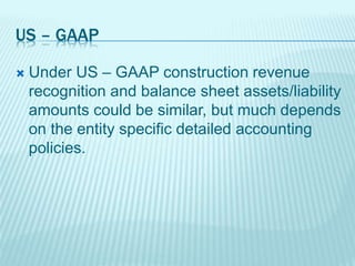 Construction contract | PPT | Free Download