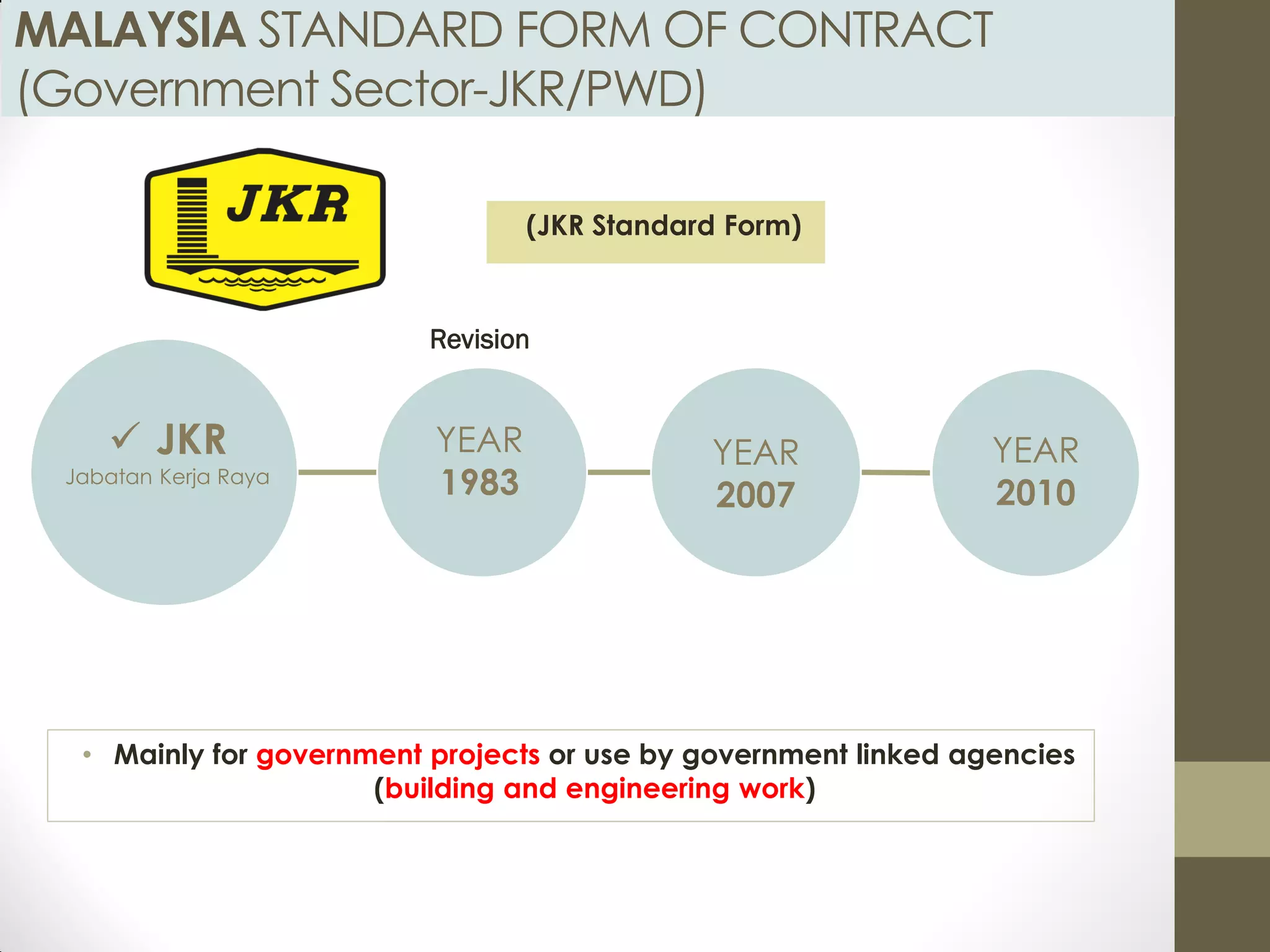 Construction Contract in Malaysia | PDF