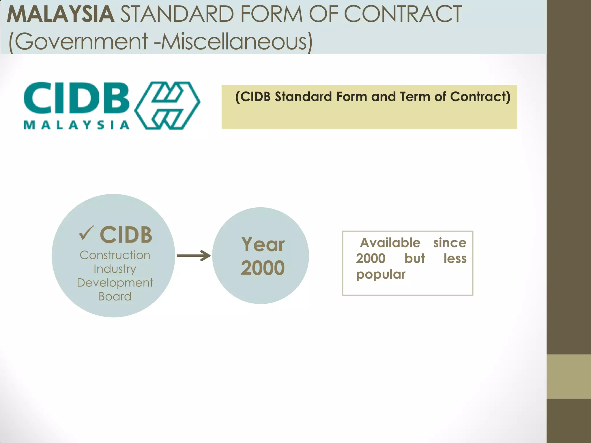 Construction Contract in Malaysia | PDF