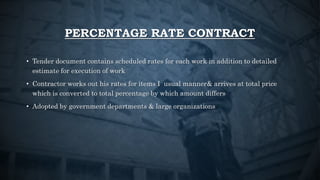 Construction contract | PPTX