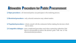 Construction Contract Relationships Presentation.pptx