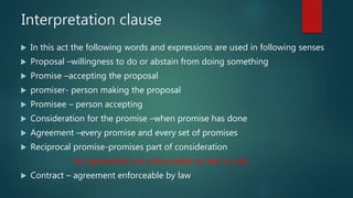 preamble to indian contracts act 1872 | PPT