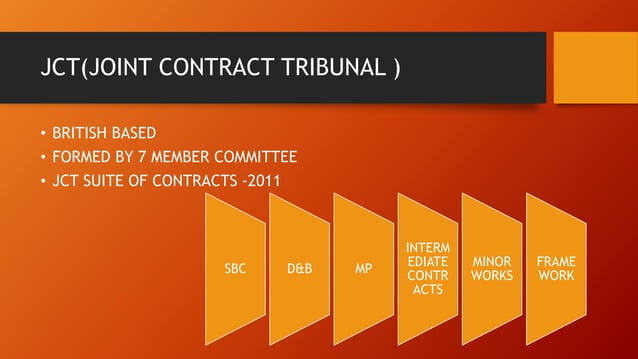fidic , jct and nec contracts | PPTX | Construction Industry | Industries