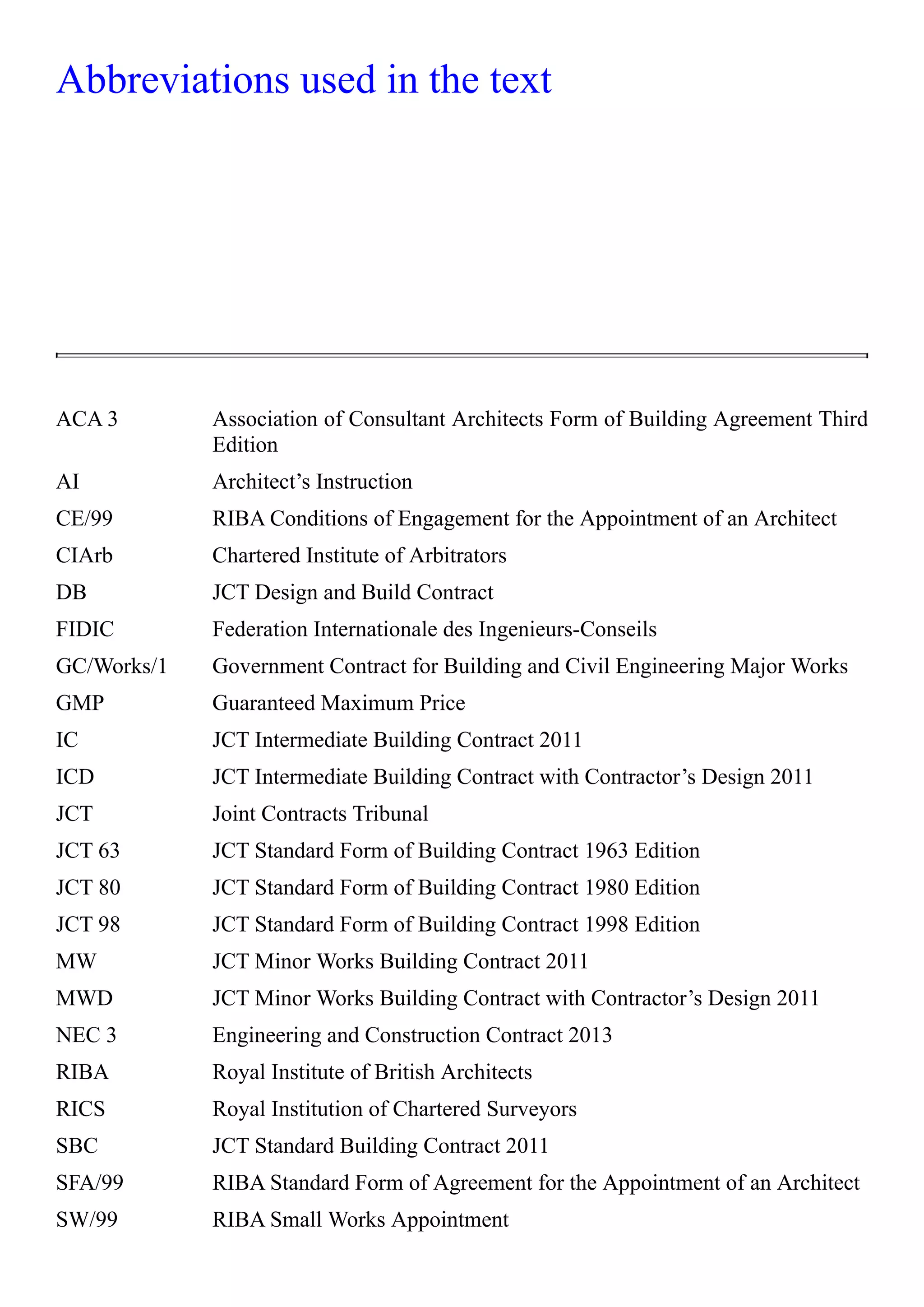 Construction Contracts Questions and Answers.pdf