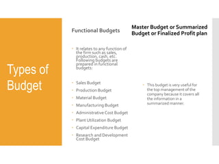 Construction Cost Control | PPTX