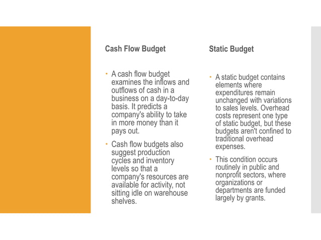 Construction Cost Control | PPTX | Business Accounting & Finance | Business