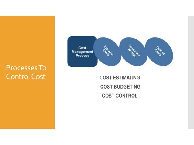 Construction Cost Control | PPTX | Business Accounting & Finance | Business