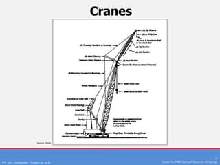 Construction_Cranes_PPT_v.05.18.15.pptx