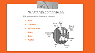 Construction demolition waste | PPTX