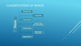 Construction & demolition waste management | PPTX
