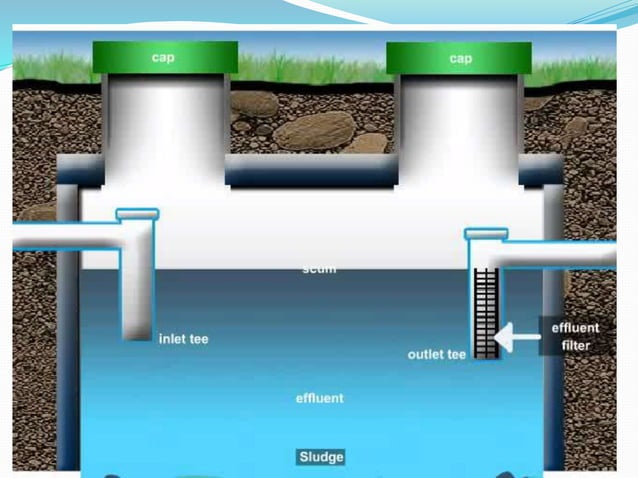 Construction details of septic tank (rkg) | PPT