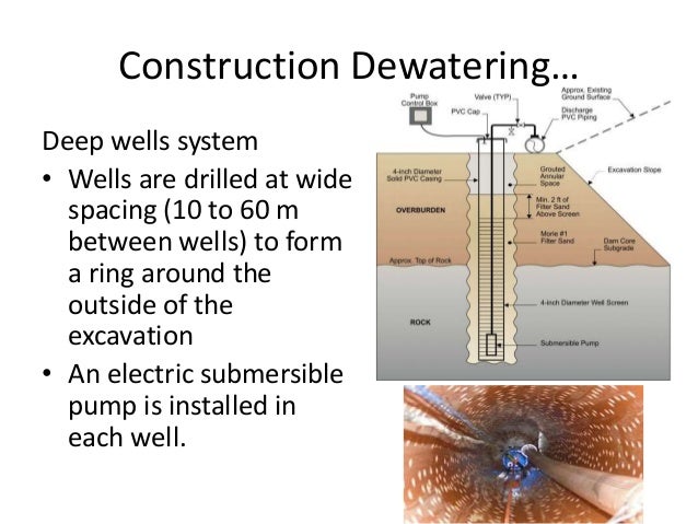 Construction dewatering