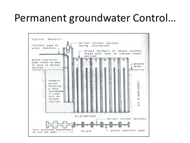 Construction dewatering