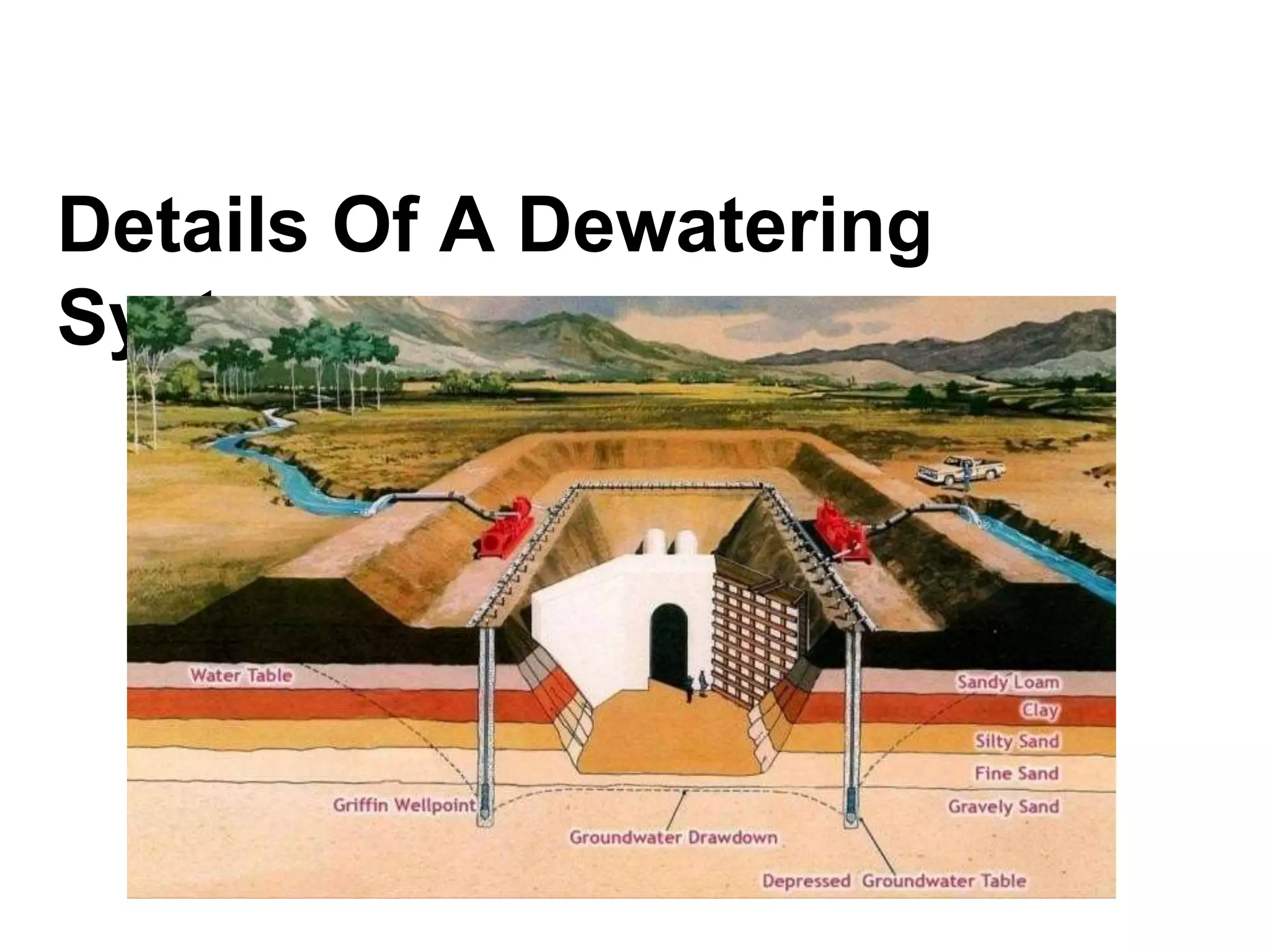 constructiondewatering.pptx