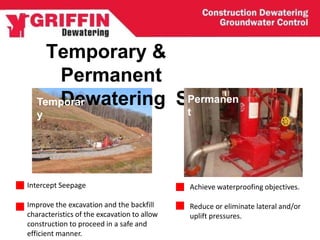 constructiondewatering.pptx