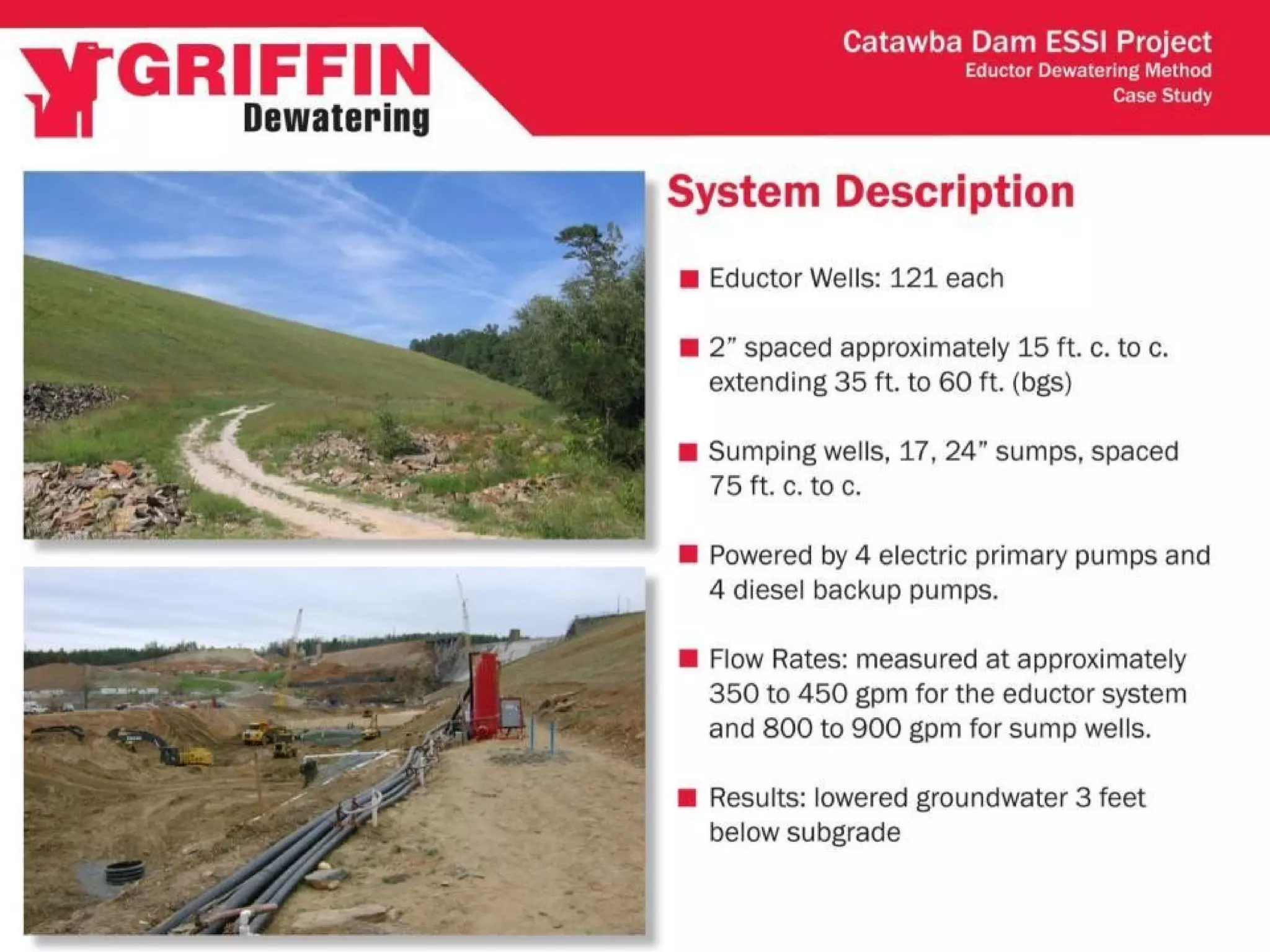 Construction Dewatering PowerPoint | PPT