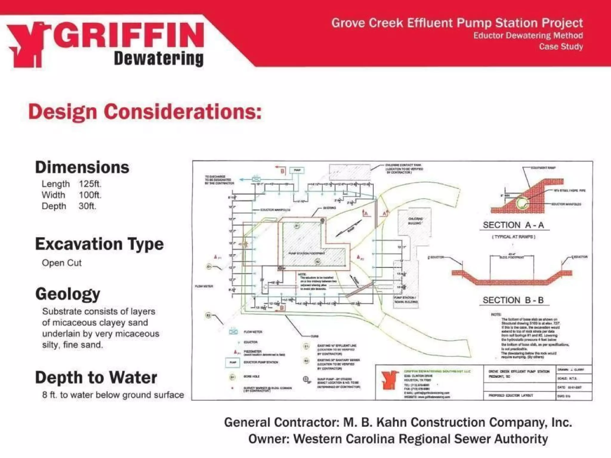 Construction Dewatering PowerPoint | PPT