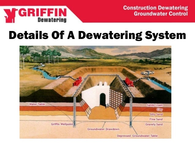 Construction Dewatering PowerPoint