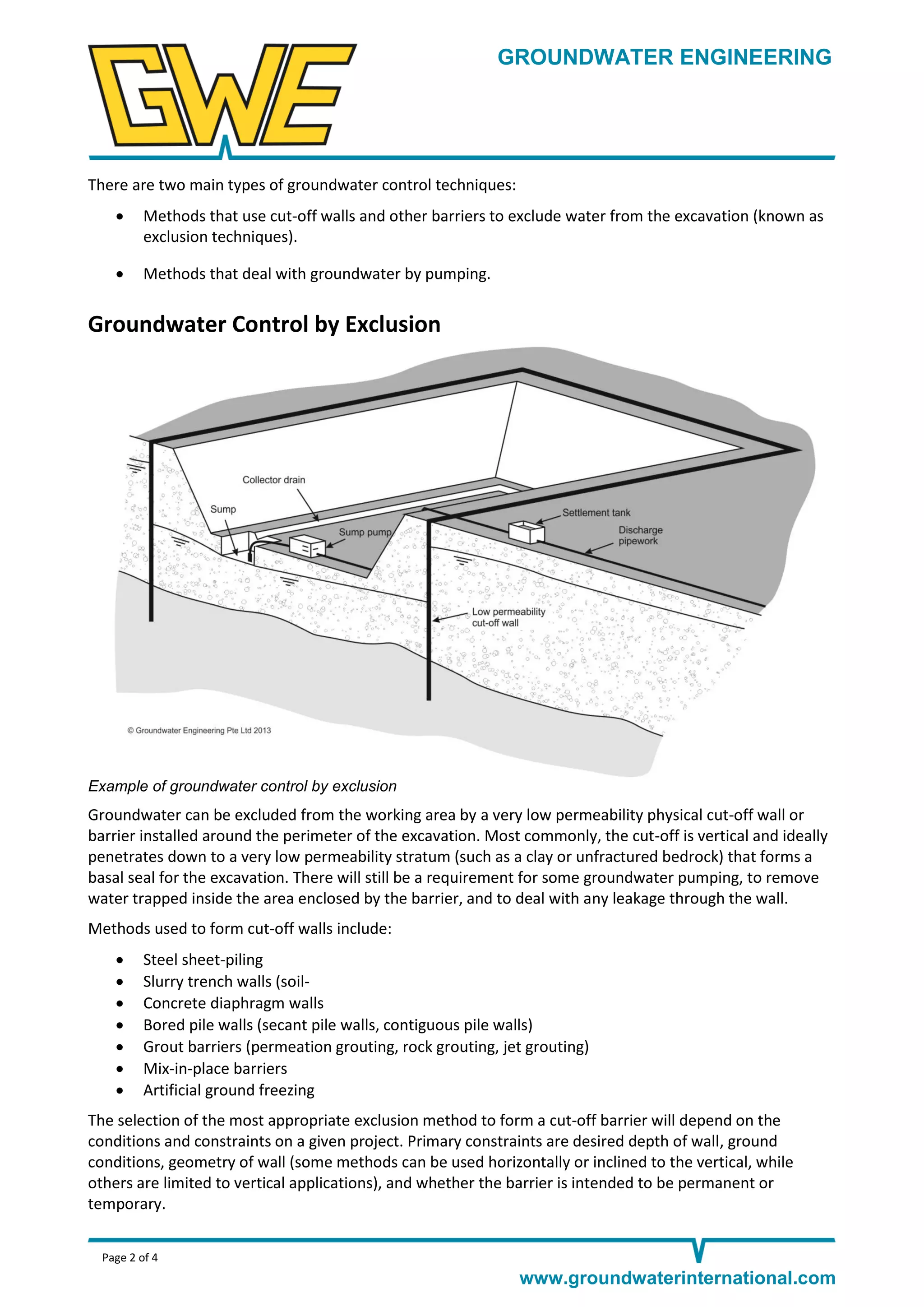 Construction dewatering technology data sheet | PDF