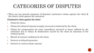 Construction Disputes & Settlement.pptx