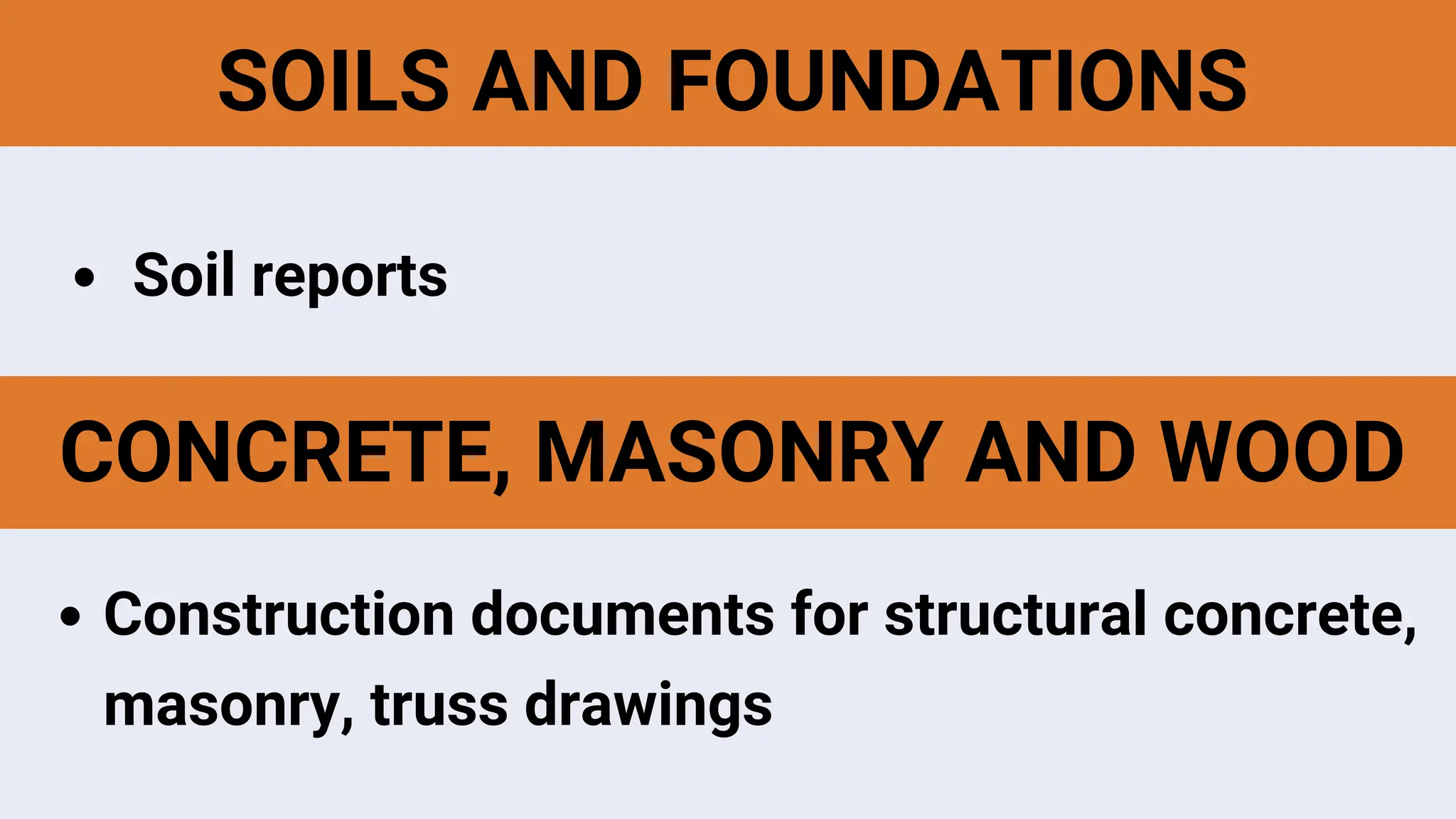 Construction Documents Checklist before Construction | PDF