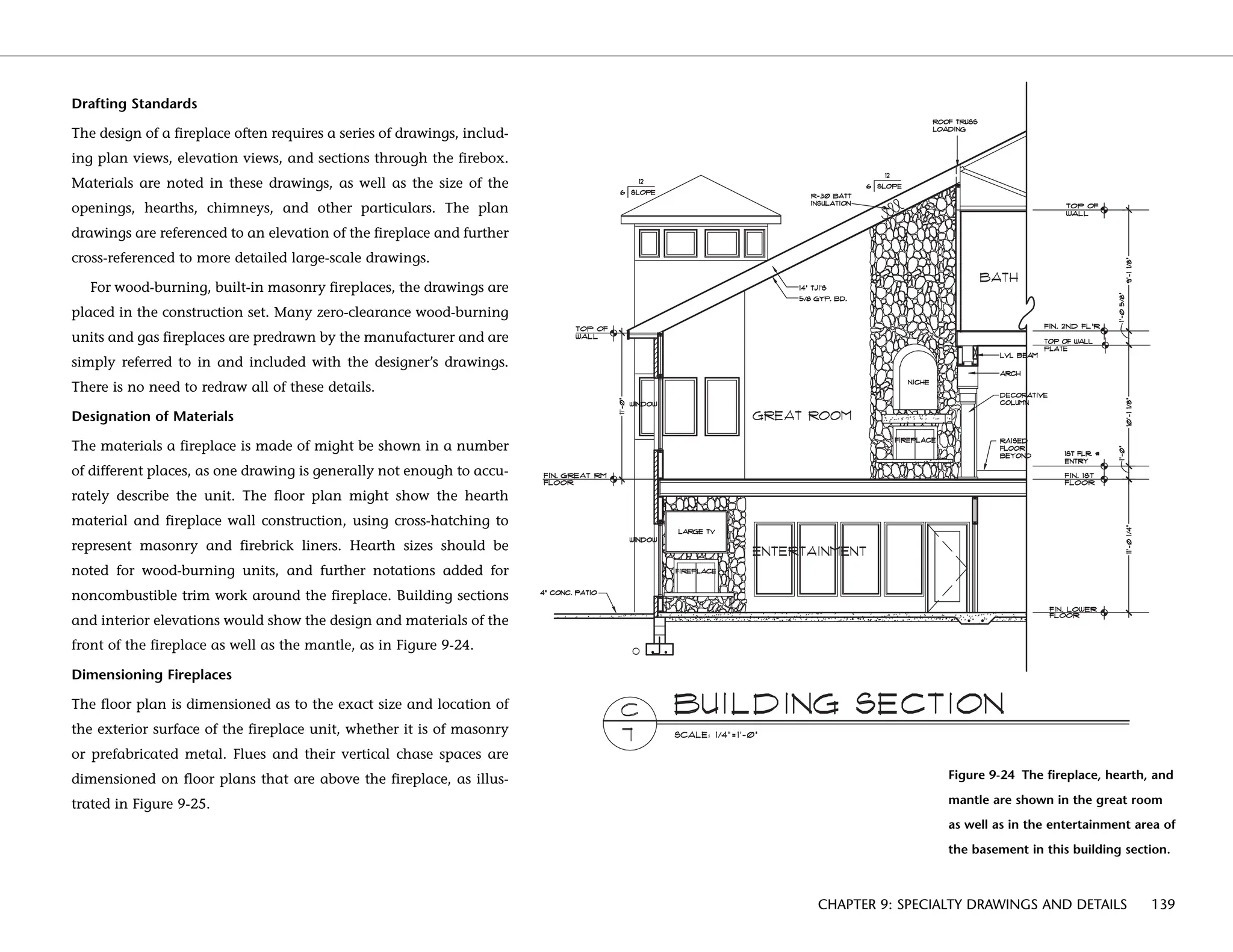 Construction Drawings and Details for Interiors.pdf