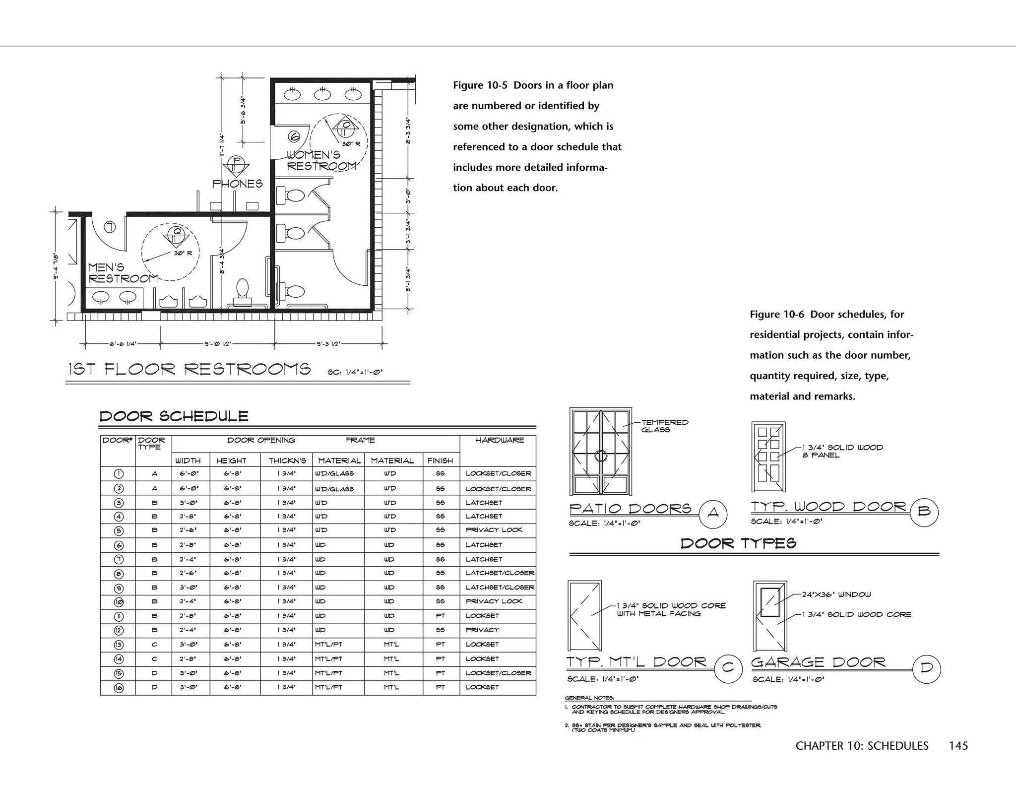 Construction Drawings and Details for Interiors.pdf