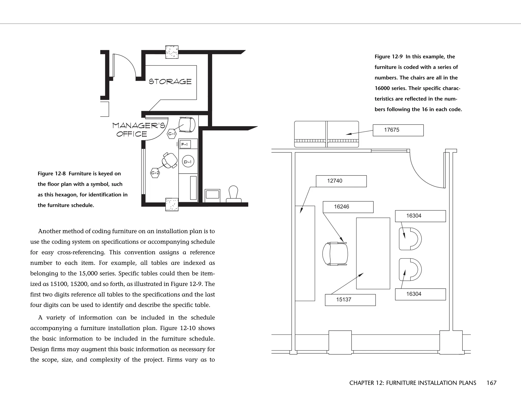 Construction Drawings and Details for Interiors.pdf